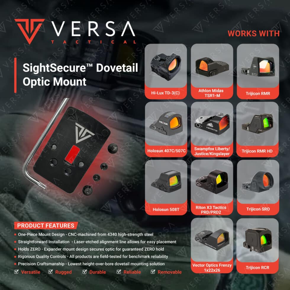 Beretta Dovetail Optic Mounting Kit - M9, 92, 96 For RMR